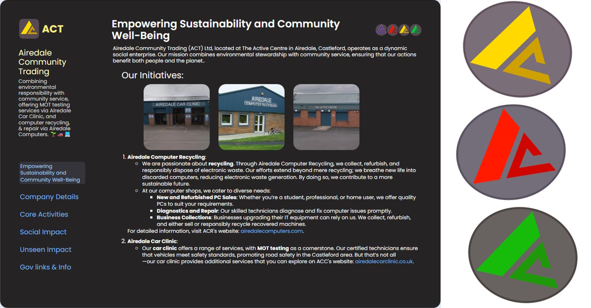 Airedale Community Trading | Empowering Sustainability and Community ...